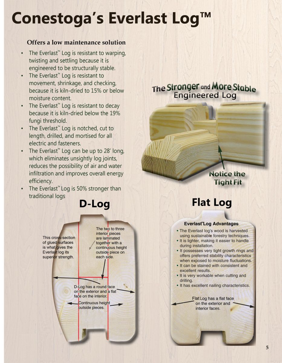 Index of /wp-content/uploads/2018/02