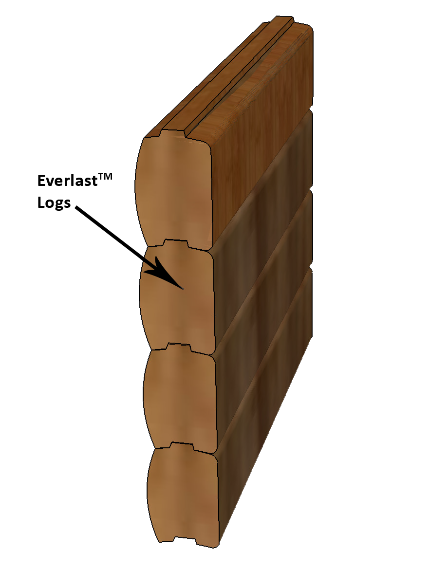 Log Wall and Insulation Options - Log Cabin Kits | Log Homes | Custom ...