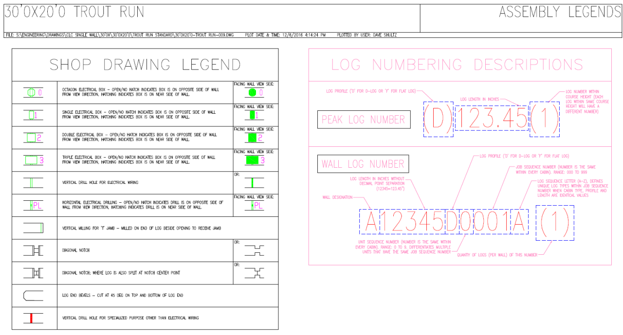 Log Cabin Assembly - Log Cabin Kits | Log Homes | Custom Log Cabins